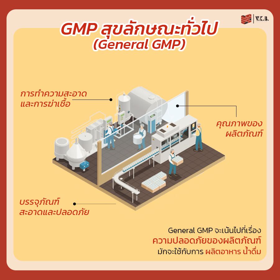 มาตรฐาน GMP โรงงาน คืออะไร สำคัญอย่างไรกับ VKB - VKB Contracting Co.,Ltd.