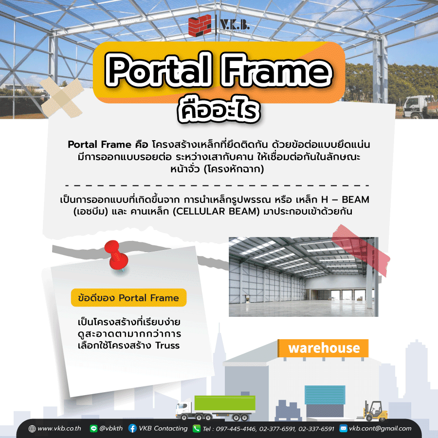 สร้างโรงงาน เลือกโครงสร้างแบบไหนดี? - VKB Contracting Co.,Ltd.