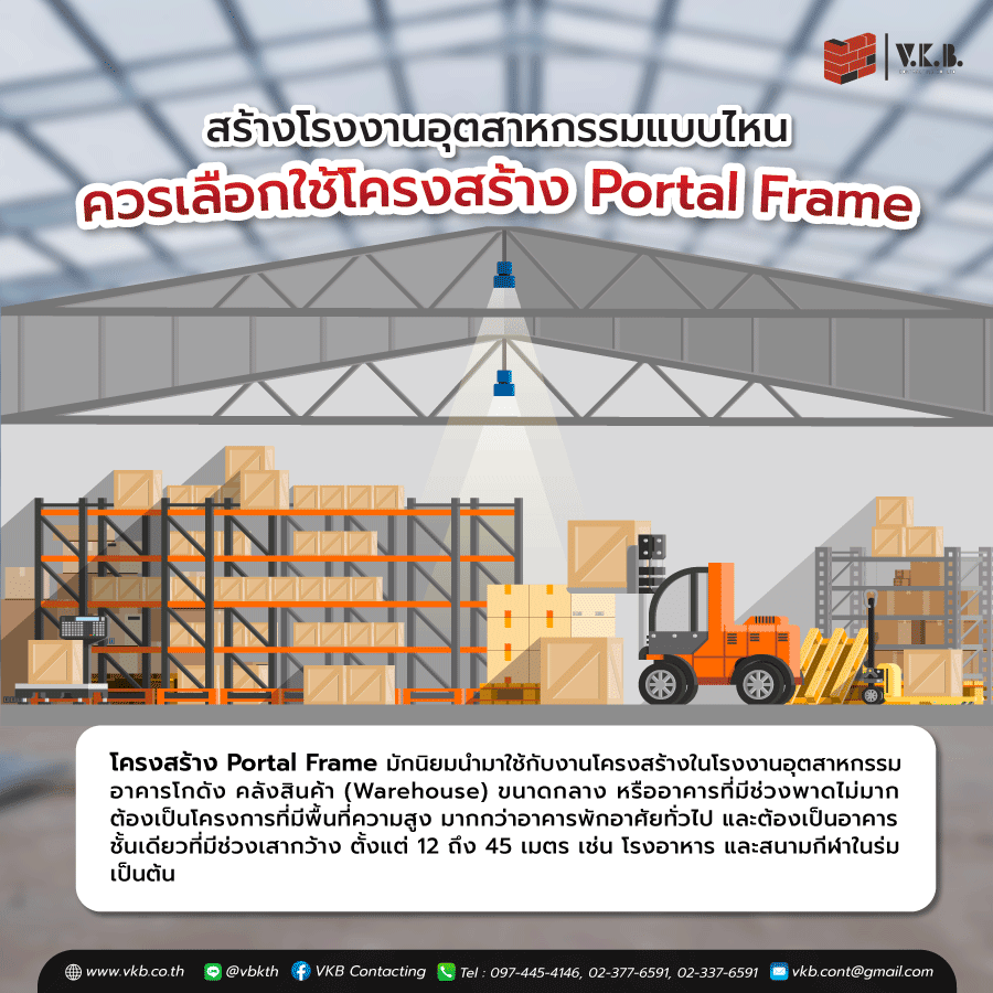 สร้างโรงงาน เลือกโครงสร้างแบบไหนดี? - VKB Contracting Co.,Ltd.